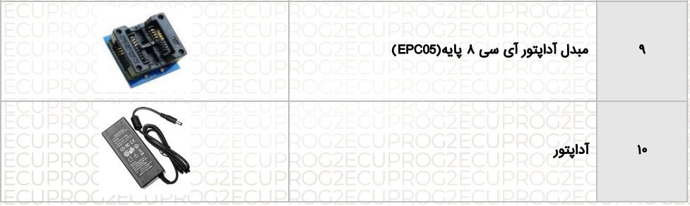 خرید و قیمت دستگاه پروگرامر نسل دو ECU PROG 2 نگارخودرو