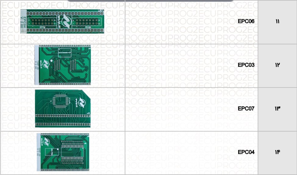 خرید و قیمت دستگاه پروگرامر نسل دو ECU PROG 2 نگارخودرو